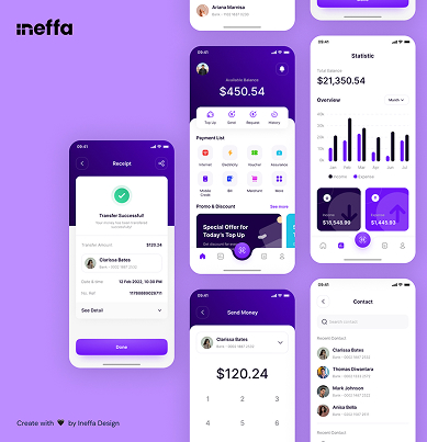 Ineffa - Fix UX & Skyrocket Revenue